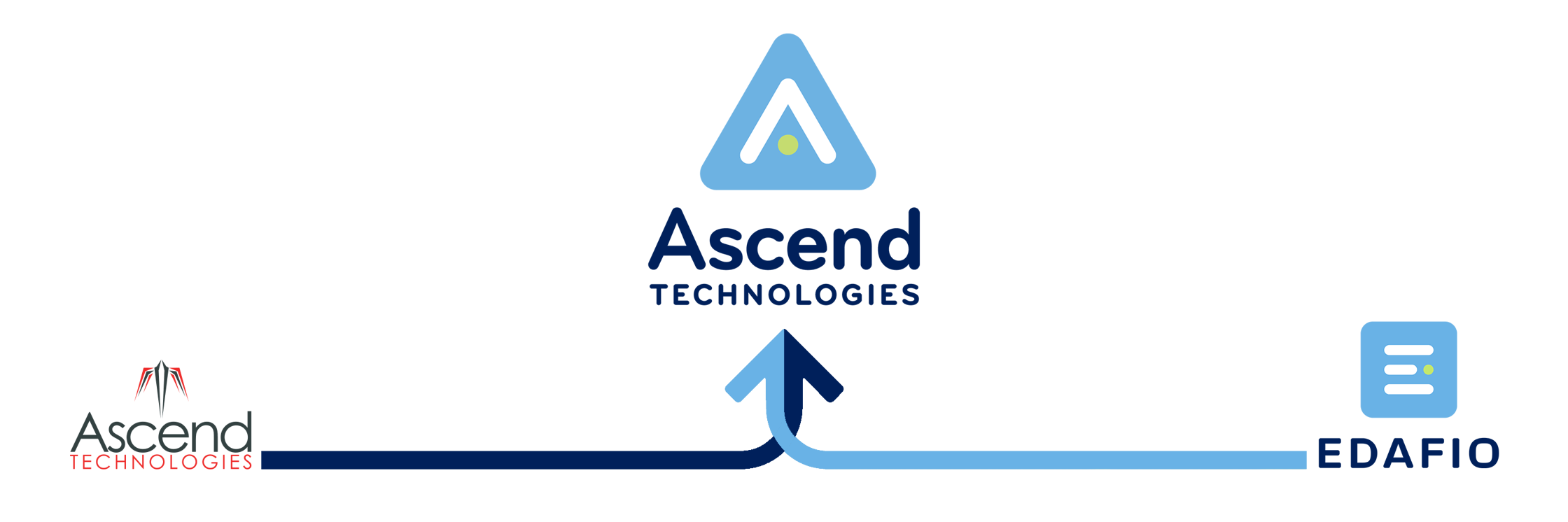 Ascend Technologies & Edafio Unite!